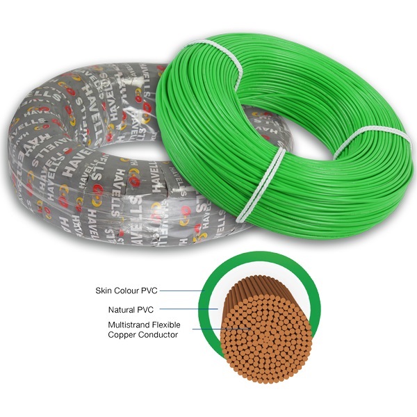 A guide for selecting the right electrical cables.